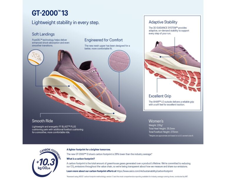 Men's Asics GT-2000 13 TR | Products | GH Sports